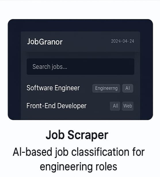 Karan Gore -AI/ML Enthusiast